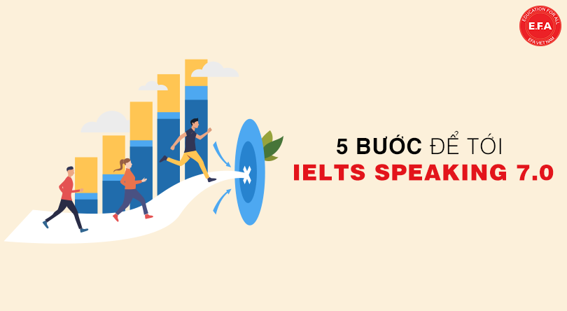 5 bước để tới IELTS Speaking 7.0 - Công ty TNHH Tư Vấn Giáo Dục và Đào ...