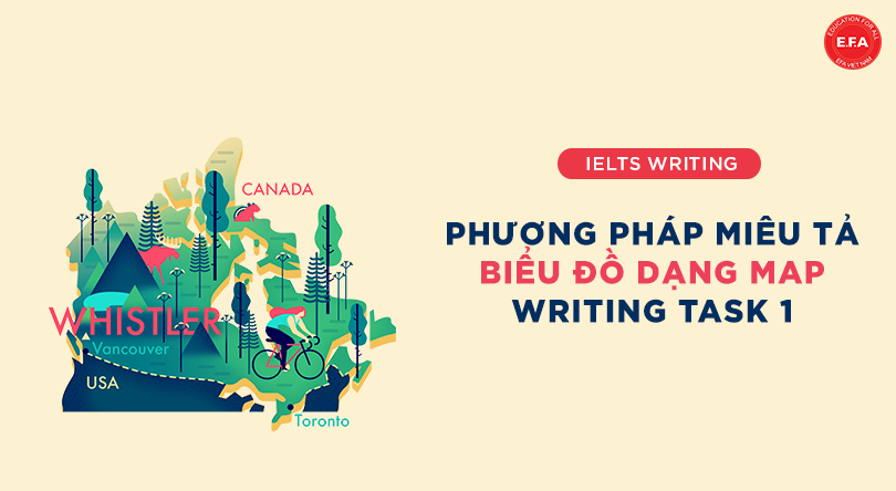 Phương pháp mô tả biểu đồ dạng Map – Writing Task 1 - Công ty TNHH Tư ...