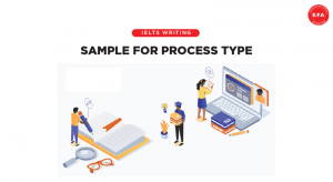 IELTS Writing Task 1: Những Sample for Process Type
